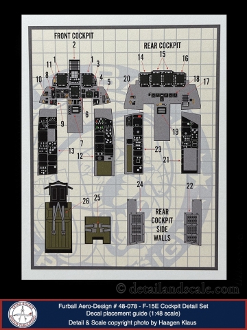 Furball Aero DesignF-15E Cockpit Detail Set -1:48 Scale % - Detail and ...