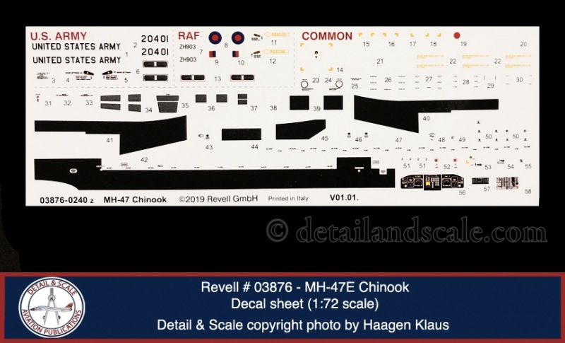 Revell MH-47E Chinook - 1:72 Scale % - Detail and Scale tail & Scale