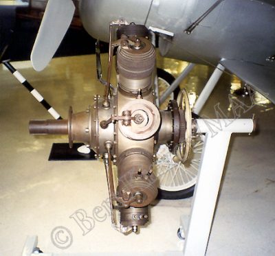 Nieuport 28 - Detail and Scale