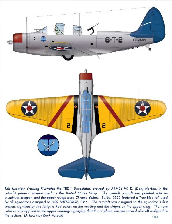 U. S. Navy and Marine Carrier-Based Aircraft of World War II - Detail ...