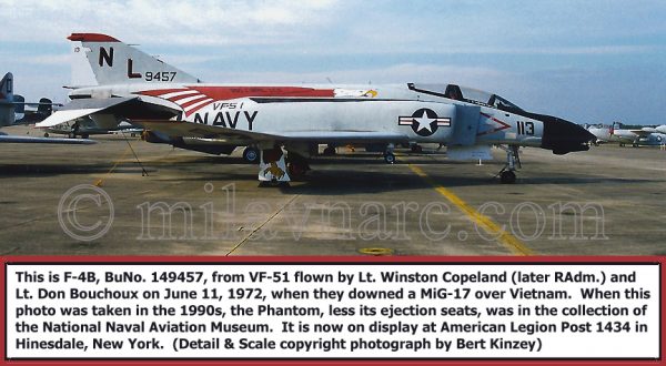 F-4 Phantom (U.S. Navy & Marines) - Detail and Scale