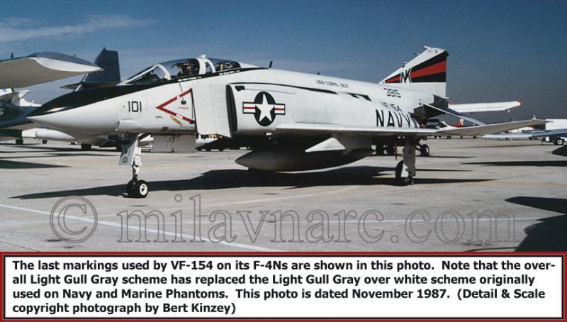 F-4 Phantom (U.S. Navy & Marines) - Detail and Scale