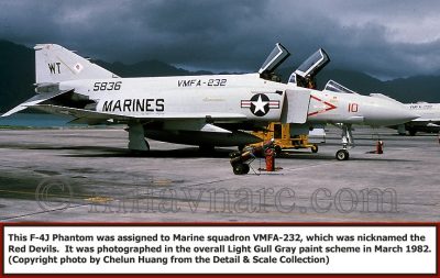 F-4 Phantom (U.S. Navy & Marines) - Detail and Scale
