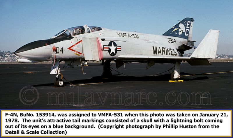 F-4 Phantom (U.S. Navy & Marines) - Detail and Scale