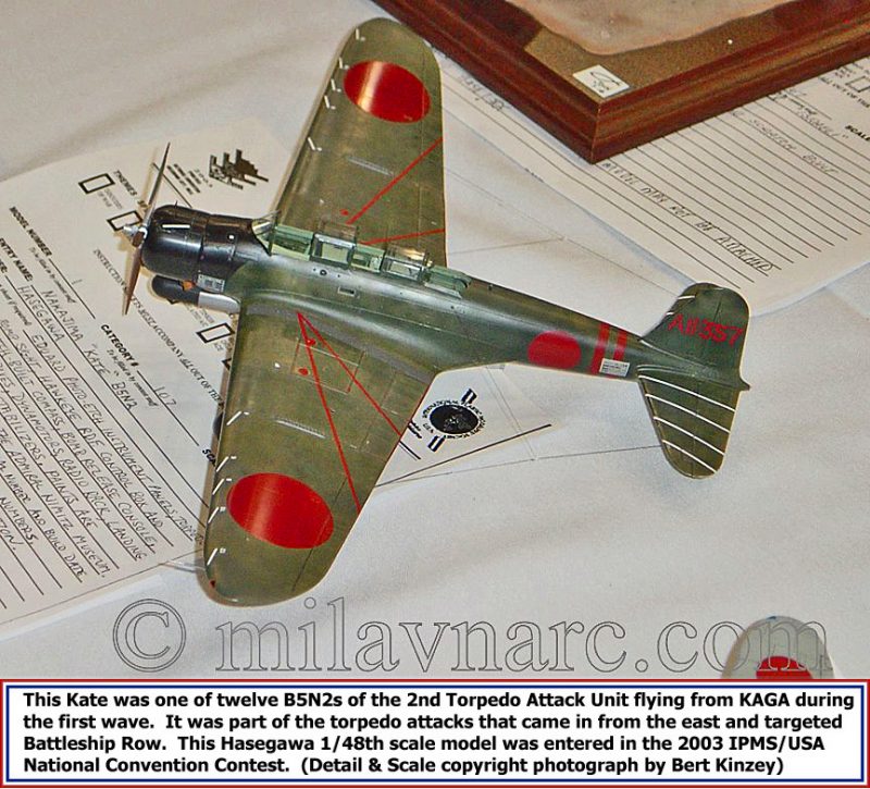 Pearl Harbor Attack Model Set - Detail and Scale