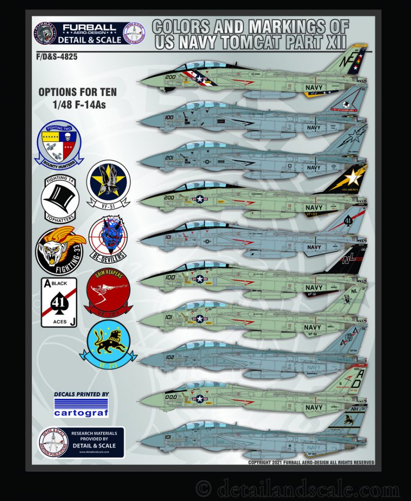 Furball Aero-Design F-14 Colors and Markings Part XII -1:48 Scale ...